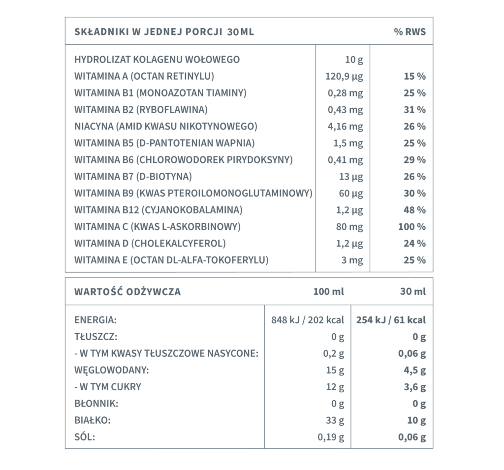 Kolagen do picia Collibre Gold - Najlepsza Cena i Opinie - Naturalne suplementy
